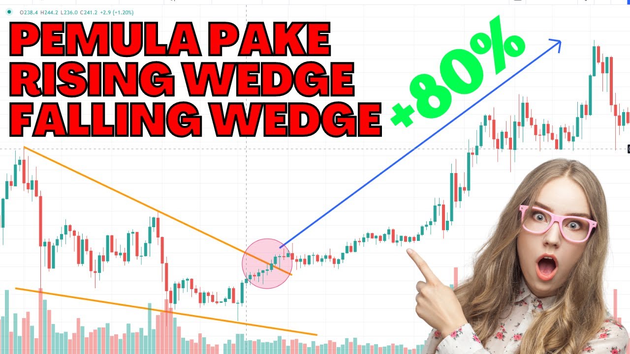 PEMULA BELAJAR ANALISA CRYPTO PAKE RAISING/FALLING WEDGE, BISA CUAN ...
