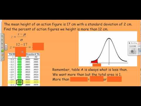 Z score calculations