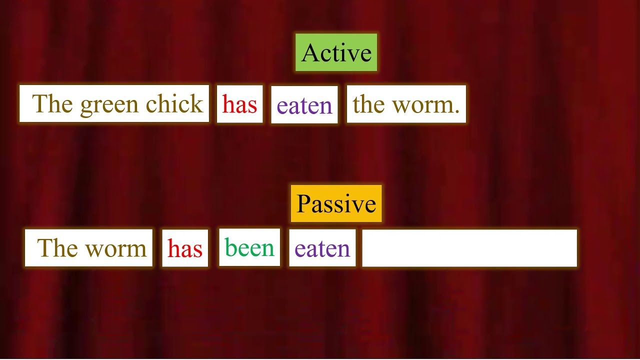 Passive Cartoon collected by Yousef - YouTube