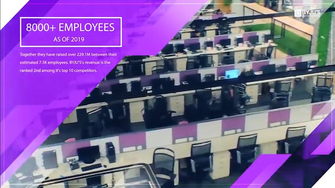Byjus New Office Video || Bengaluru || Unofficial #lifeatbyjus - YouTube