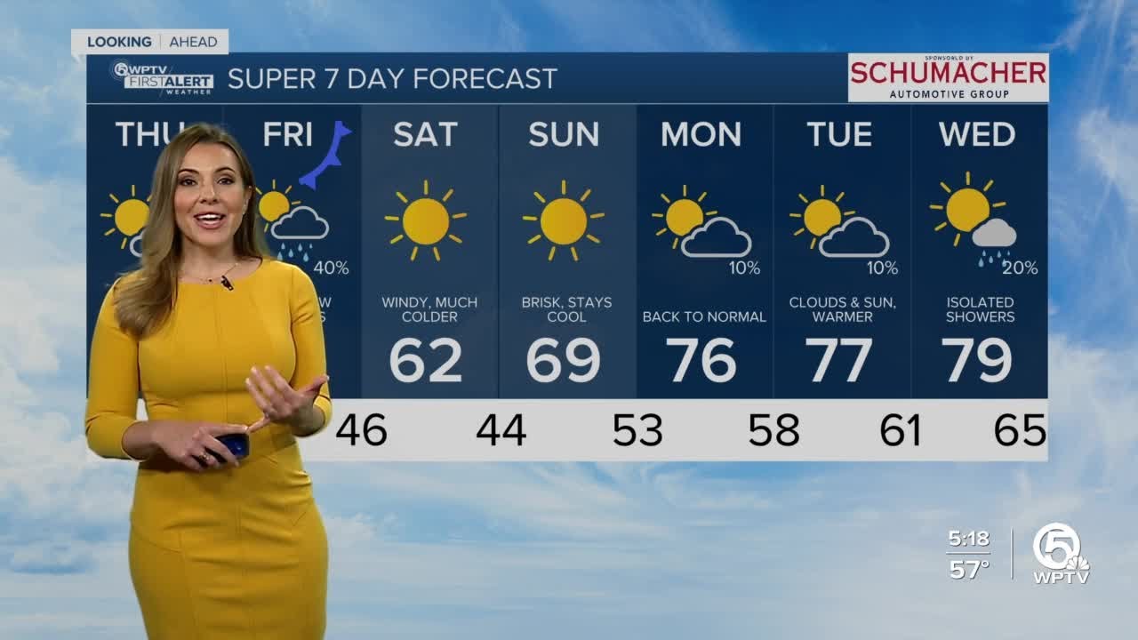 WPTV First Alert Weather forecast, morning of Jan. 12, 2023 - YouTube