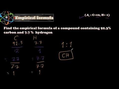 Empirical Formula Chemistry IGCSE - YouTube