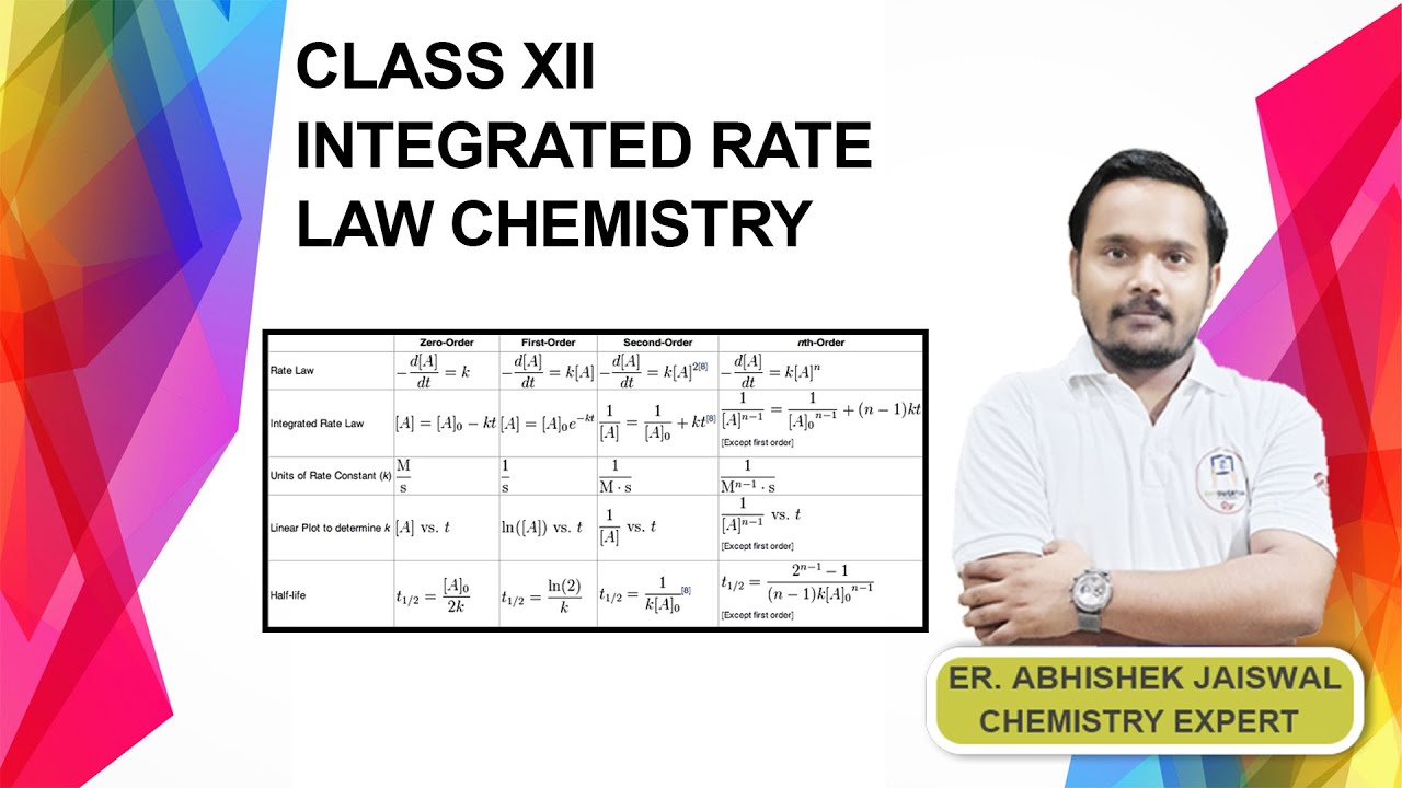 CLASS-12// CHEMICAL KINETICS// INTEGRATED RATE LAW - YouTube