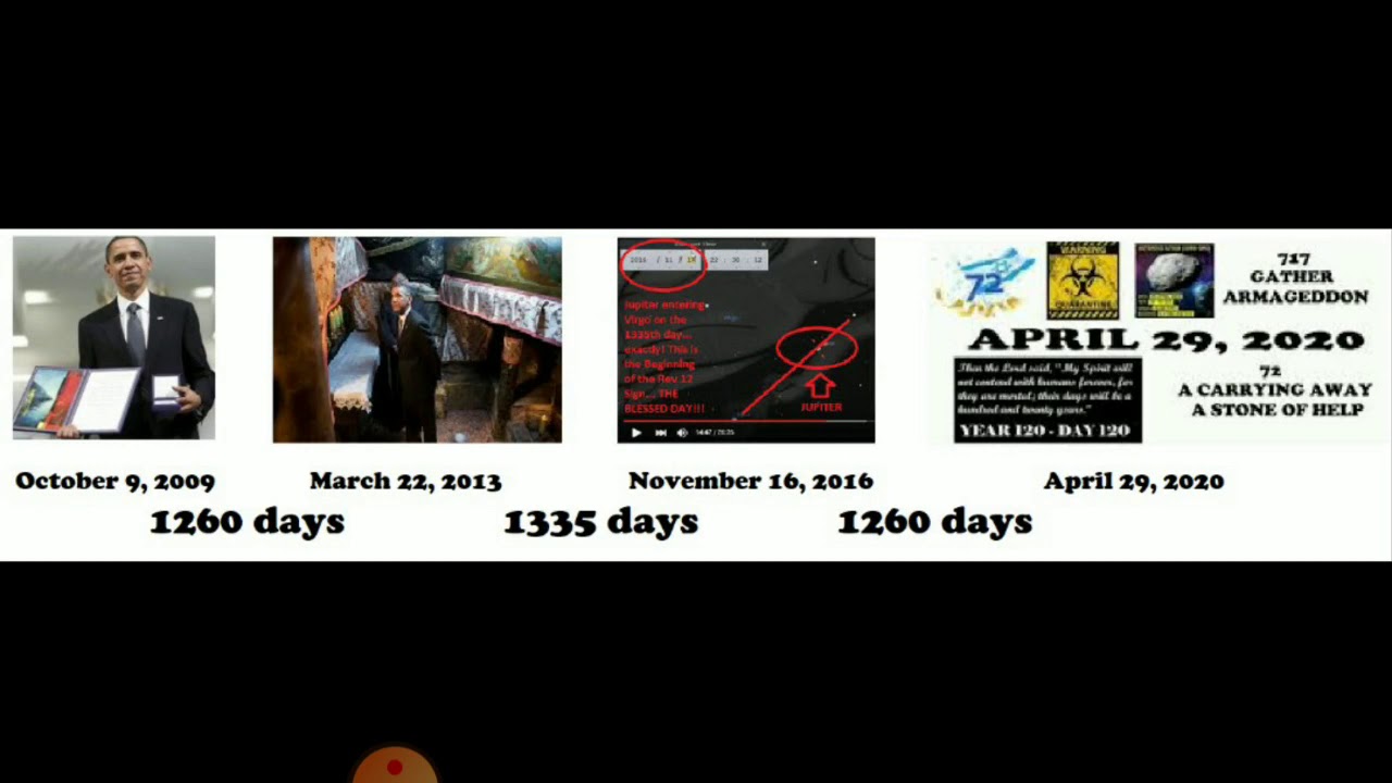 TIMELINE COMPLETE - PEACE COVENANT + 1260 + 1335 + 1260 + 30 - YouTube