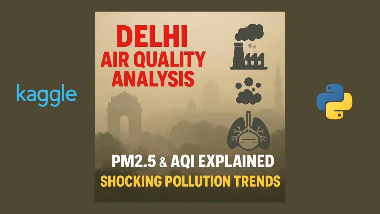 Delhi Air Quality Analysis: Kaggle Dataset Insights Explained - YouTube