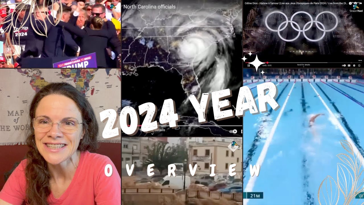 The CRAZIEST Moments of 2024 (So Far) - YouTube