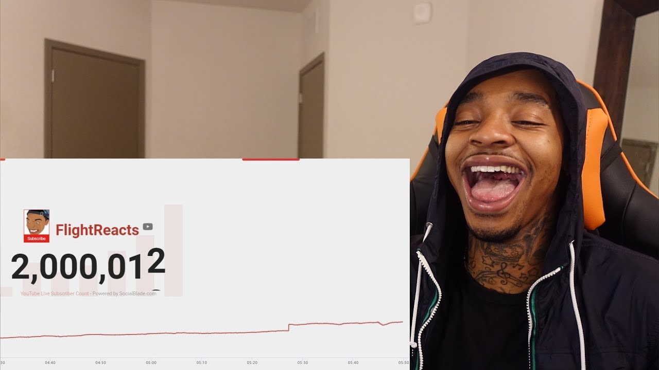 2 MILL COUNTDOWN REACTION! - YouTube