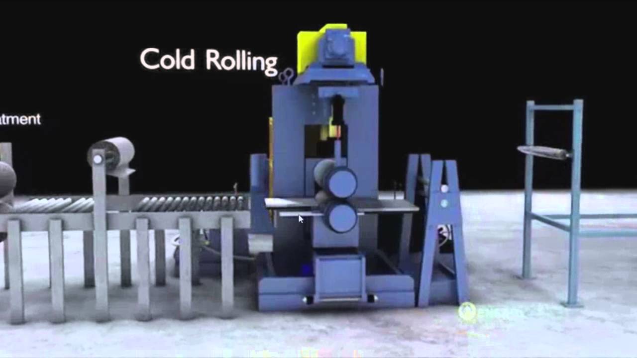 Titanium Extraction - YouTube