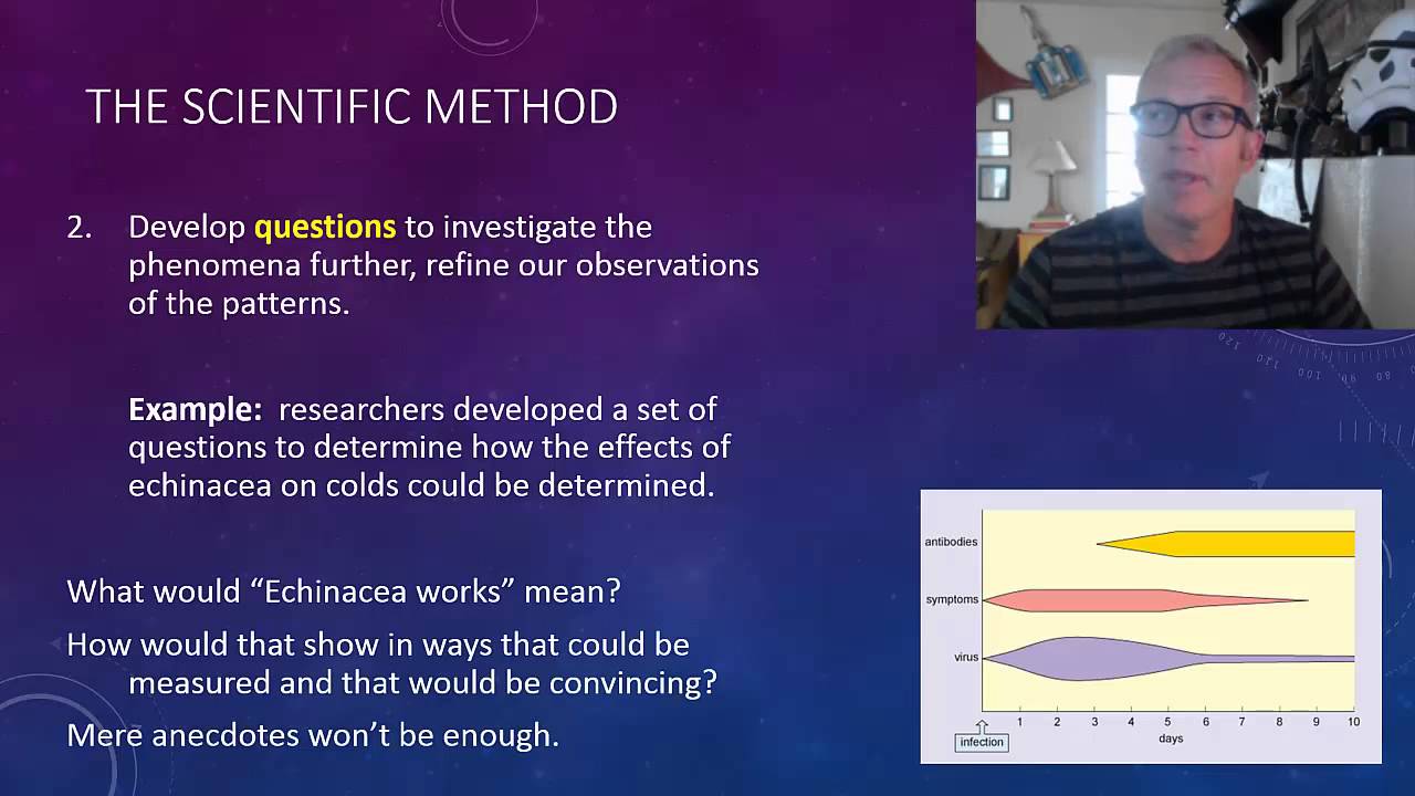 Scientific Reasoning - YouTube