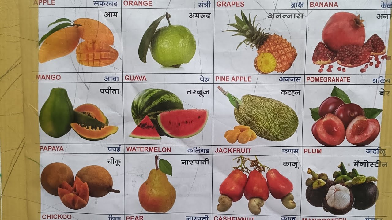 Fruits Name in English & Marathi | Learn Fruits with Picture for Kids ...
