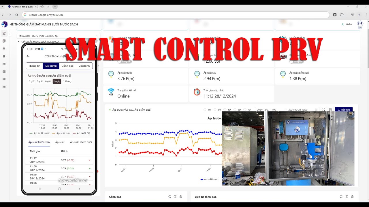 SMART CONTROL PRV - GIẢM ÁP TRONG MẠNG LƯỚI CẤP NƯỚC - YouTube
