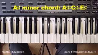 How to Play the A Sharp Minor Chord - A# Minor on Piano and Keyboard ...