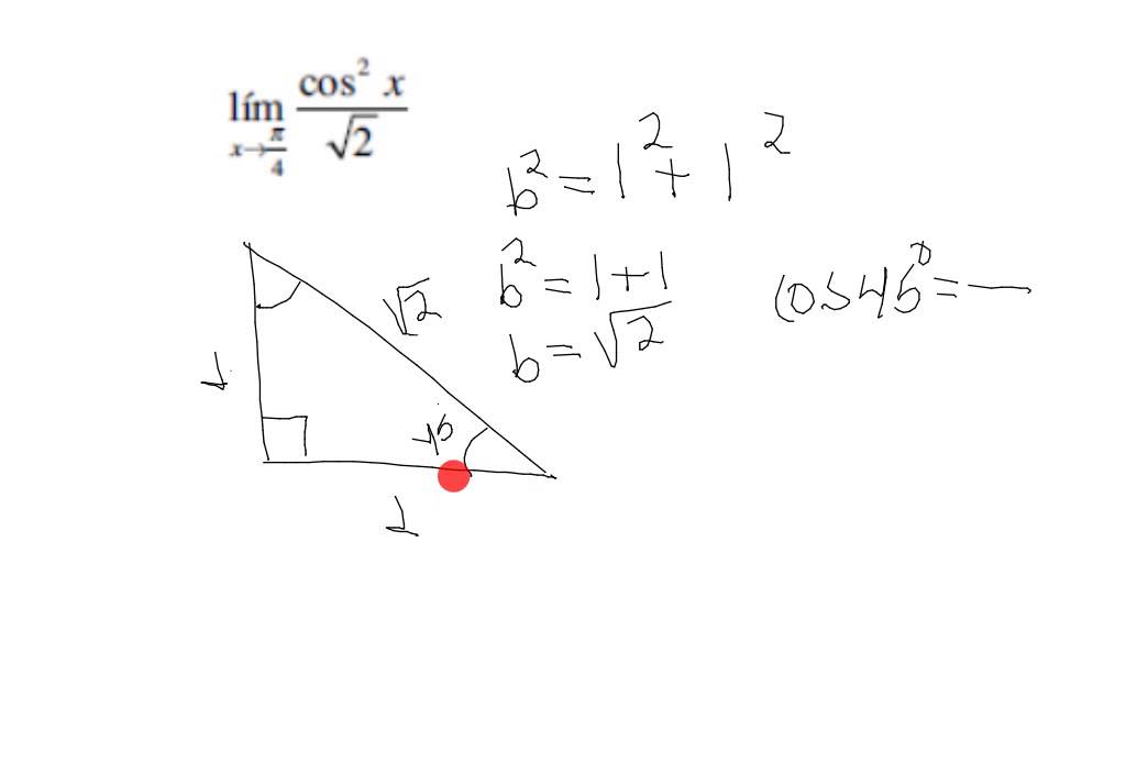 Ejemplo de limites cos^2(x)/raiz(2) - YouTube