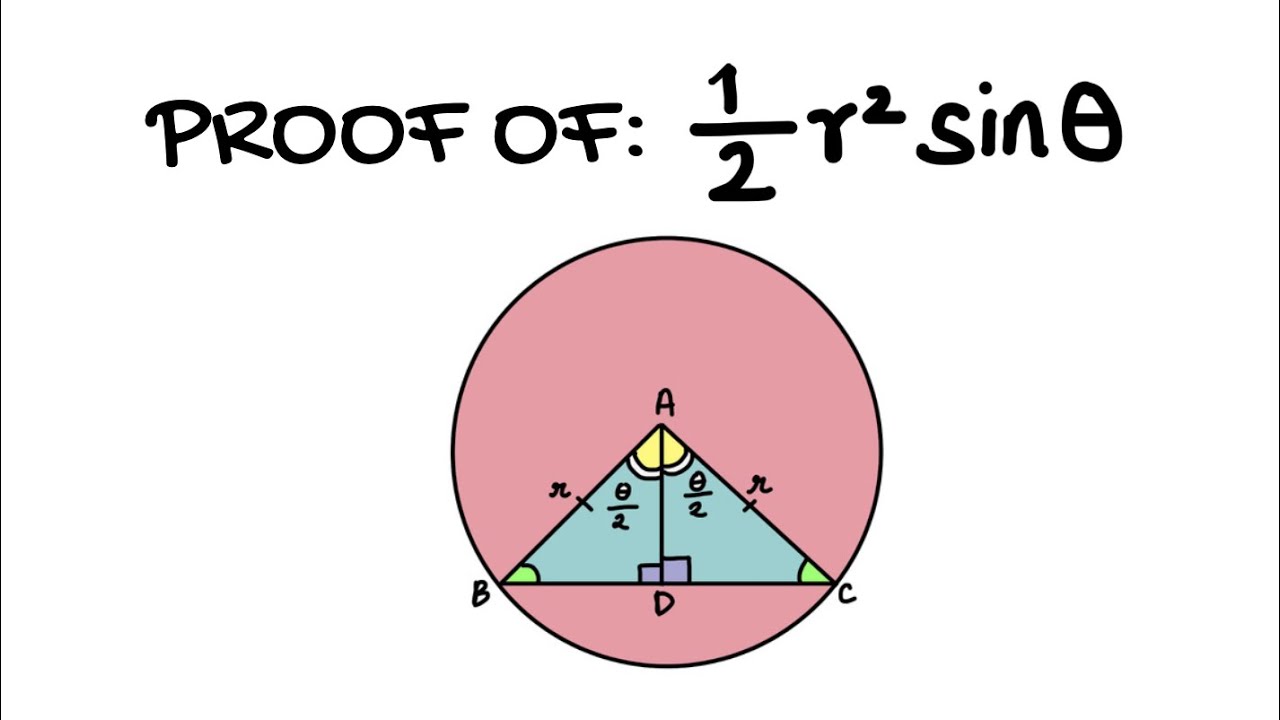Proof Of Area Triangle 1 2 R 2 Sin Theta in A Circle Amna Javed