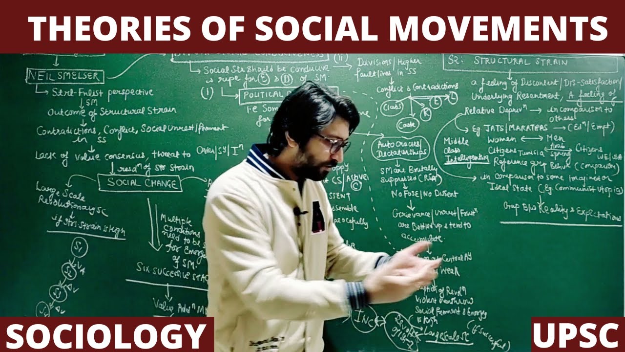 Lec 104: Theories of Social Movements #sociology #socialmovements #upsc ...