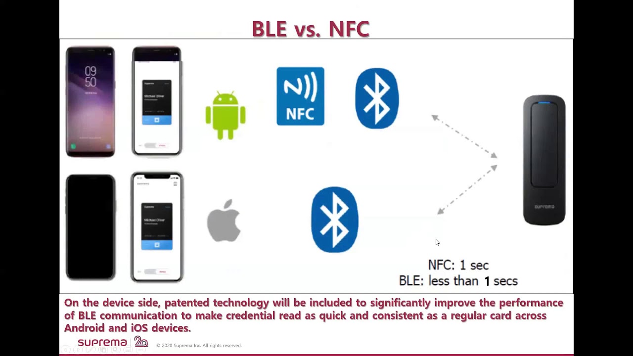 BioStar 2 - Mobile Access [Webinar Suprema 2020] - YouTube