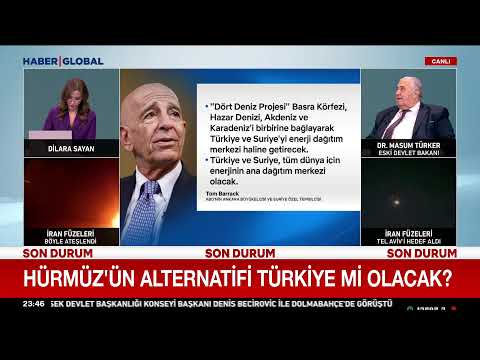 🔴CANLI YAYIN | ABD'nin İran'a Final Darbesi Bu Gece Mi? Dilara Sayan ile Müzakere