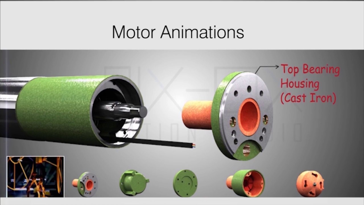 Motor Animation - YouTube