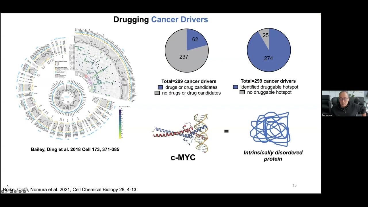 Scientist Stories: Daniel Nomura, Chemoproteomic Platforms & the Undruggable Proteome - YouTube