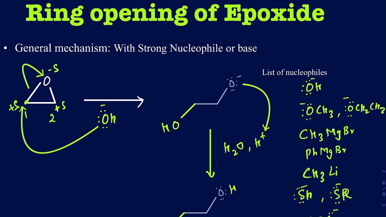 Ring opening reactions of epoxide with strong and weak nucleophile ...