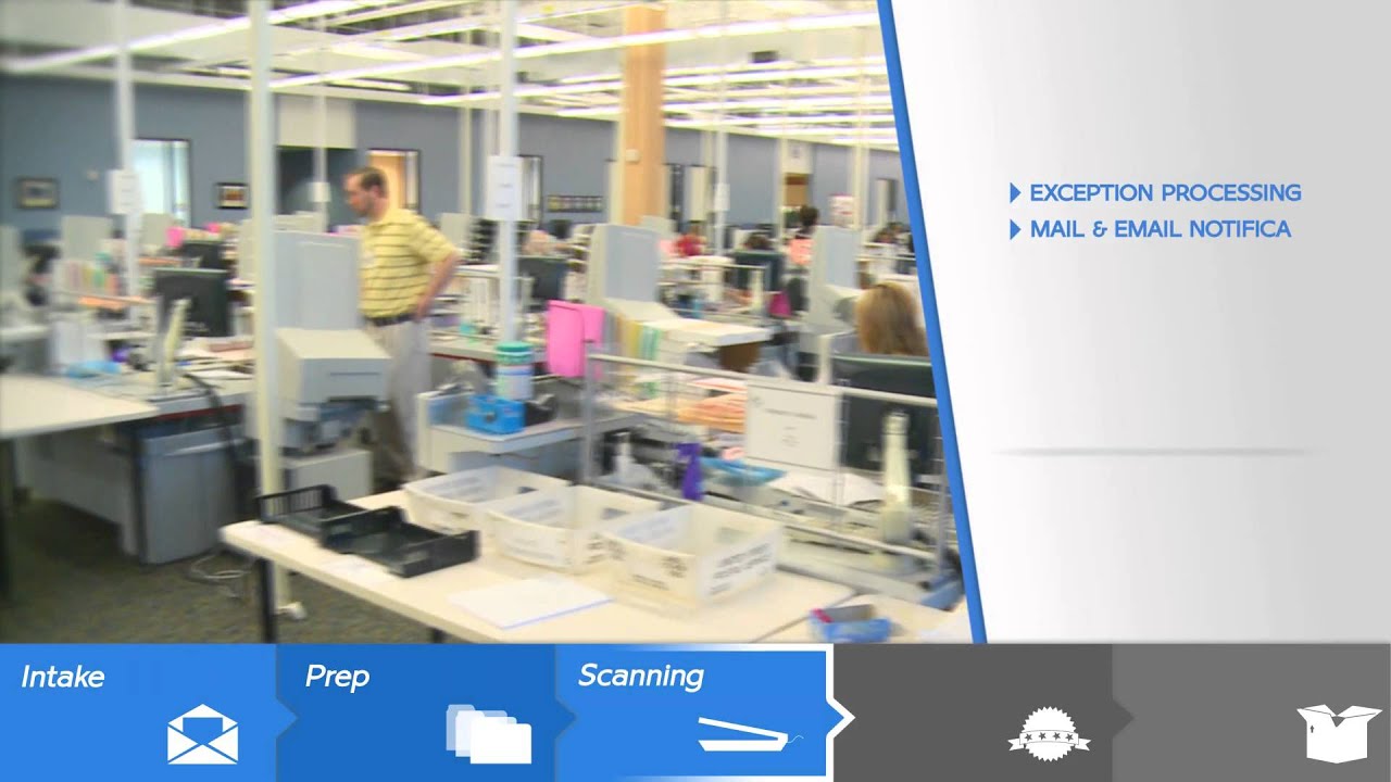 Document Processing Services_ImageAPI - YouTube