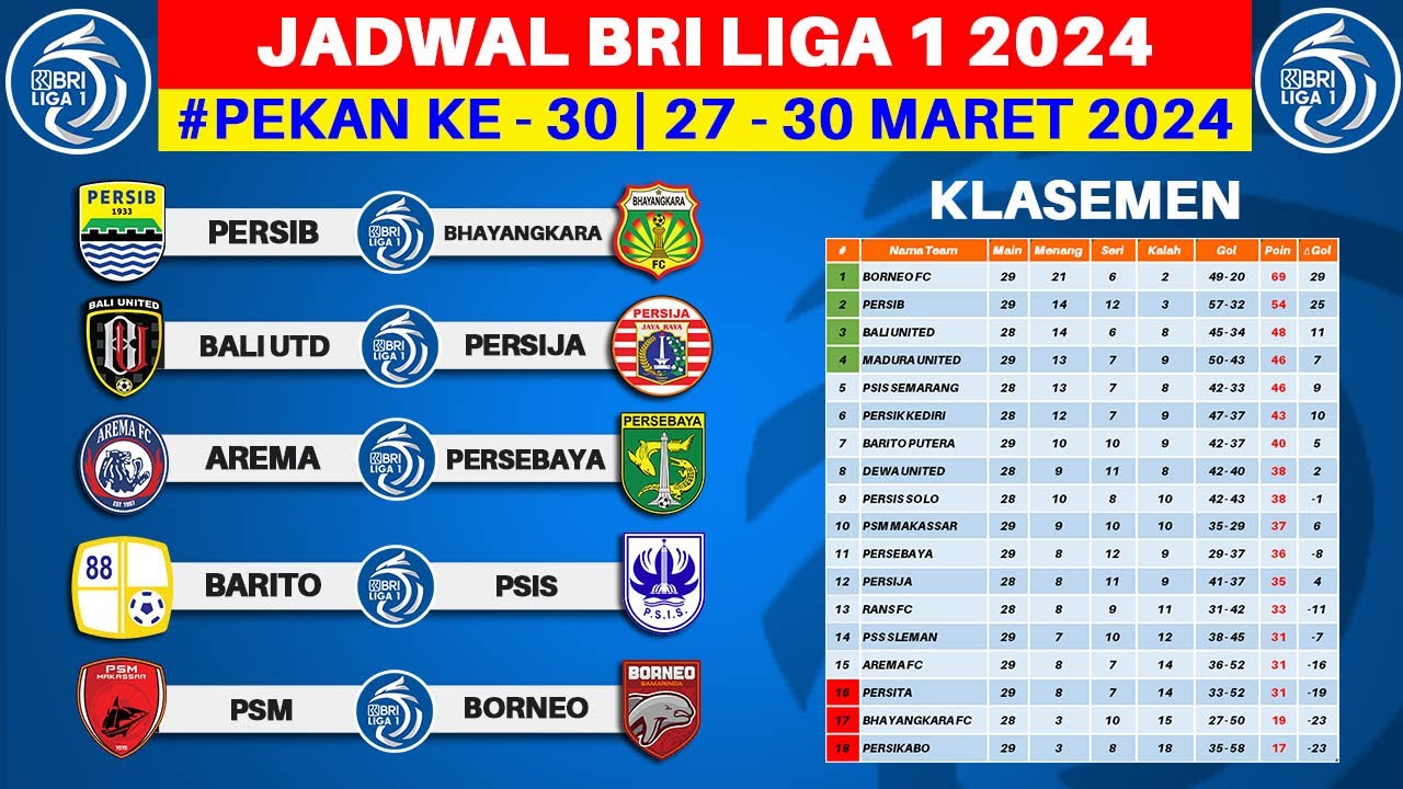 Jadwal Liga 1 2024 Pekan ke 30 - Persib vs Bhayangkara FC - Bali United ...