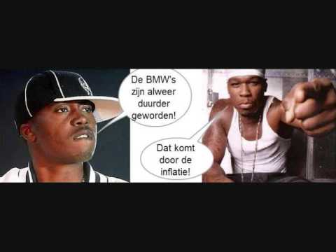 De soorten inflatie uitgelegd - YouTube