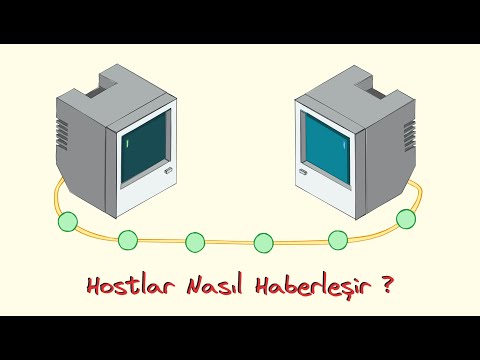 Hostlar Nasıl Haberleşir ? | Temel Ağ Eğitimi | 4. Ders | linuxdersleri.net
