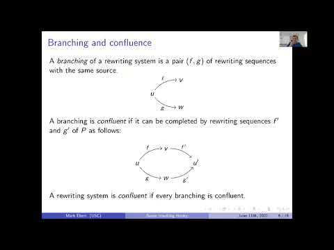 Mark Ebert - Super Rewriting Theory - CaCS2021