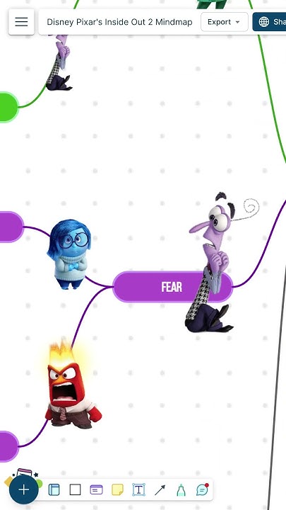Inside Out 2: Mapping Riley's Emotions! - YouTube
