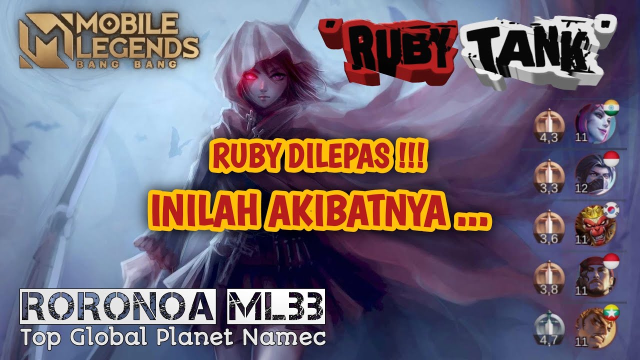 GAMEPLAY RUBY | RUBY TANK BUILD | RUBY DILEPAS... MUSUH BERCANDA ...
