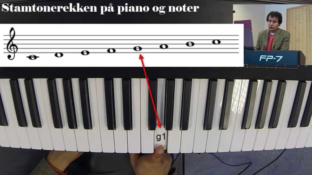 Musikk: Harmonilære 1. Stamtonerekken på piano og noter - YouTube