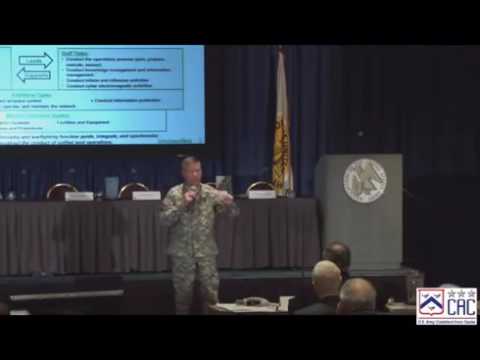 LTG Perkins Understanding Mission Command - YouTube