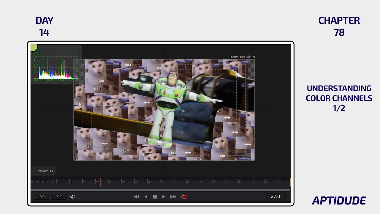 Day 14 - Davinci Resolve Fusion - Understanding Color Channels 1/2 ...