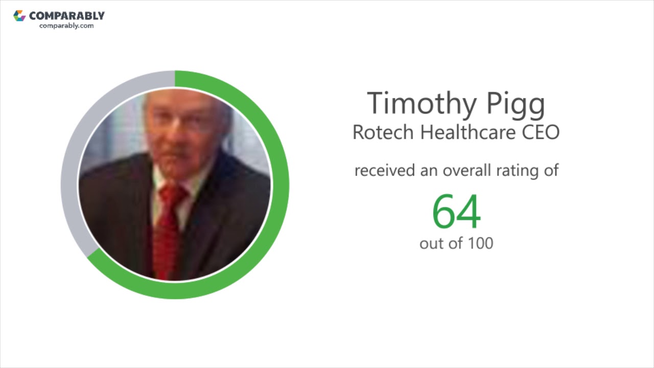 Rotech Healthcare's CEO and Office Environment - Q1 2019 - YouTube