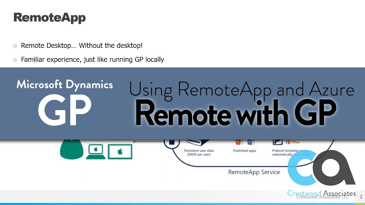 Work from Home with Dynamics GP Series - How to Use RemoteApp - YouTube