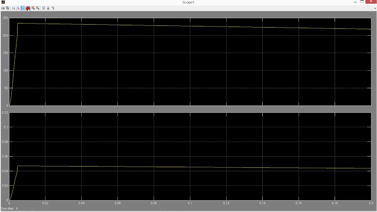 QUADRUPLE BOOST CONVERTER CLOSED LOOP SIMULATION USING FUZZY LOGIC IN ...