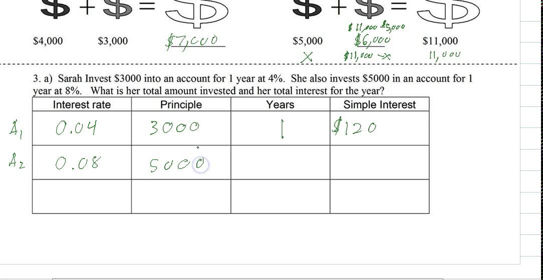 Word Problems Simple Interest warm up - YouTube