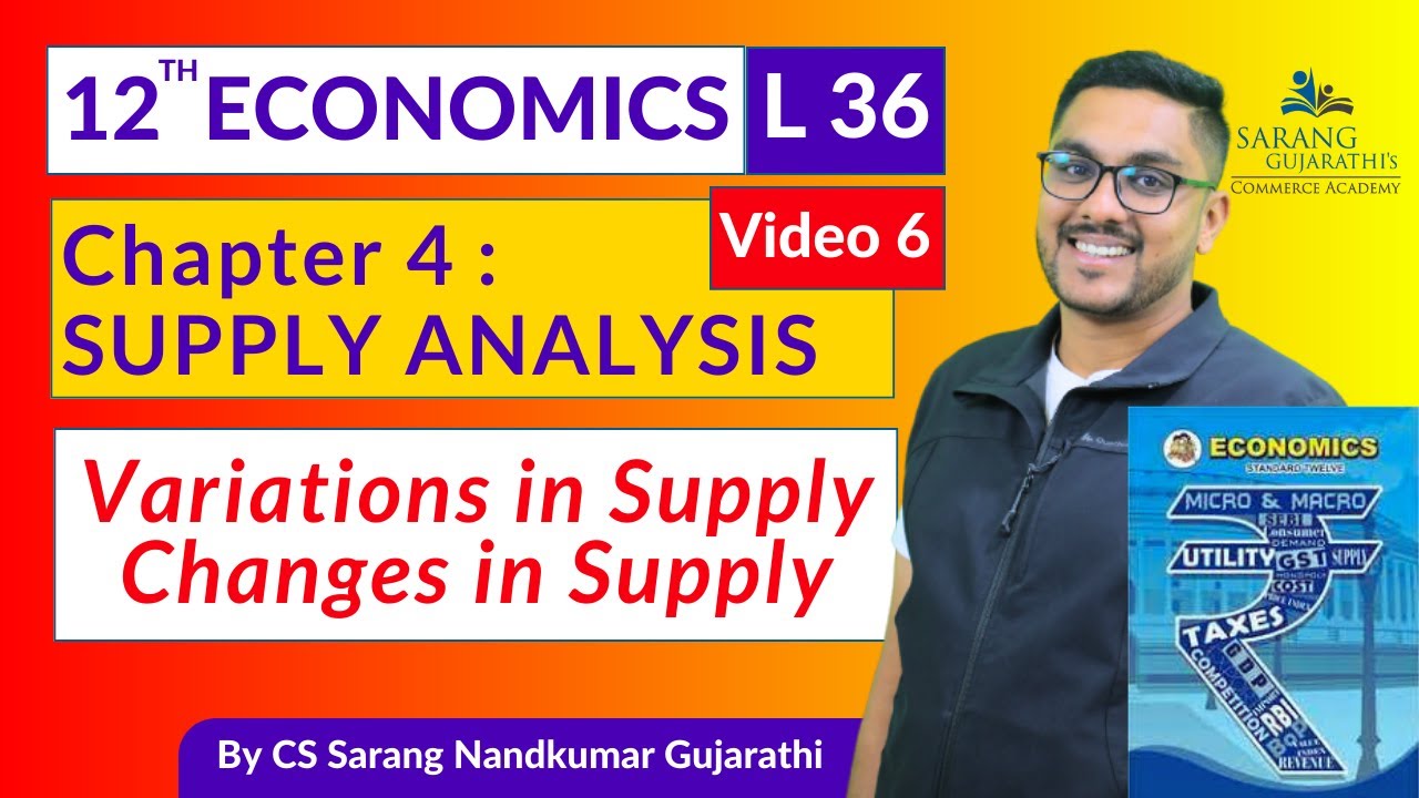Class 12 Economics | Chapter 4 |Variations & Changes in Supply | L 36 ...