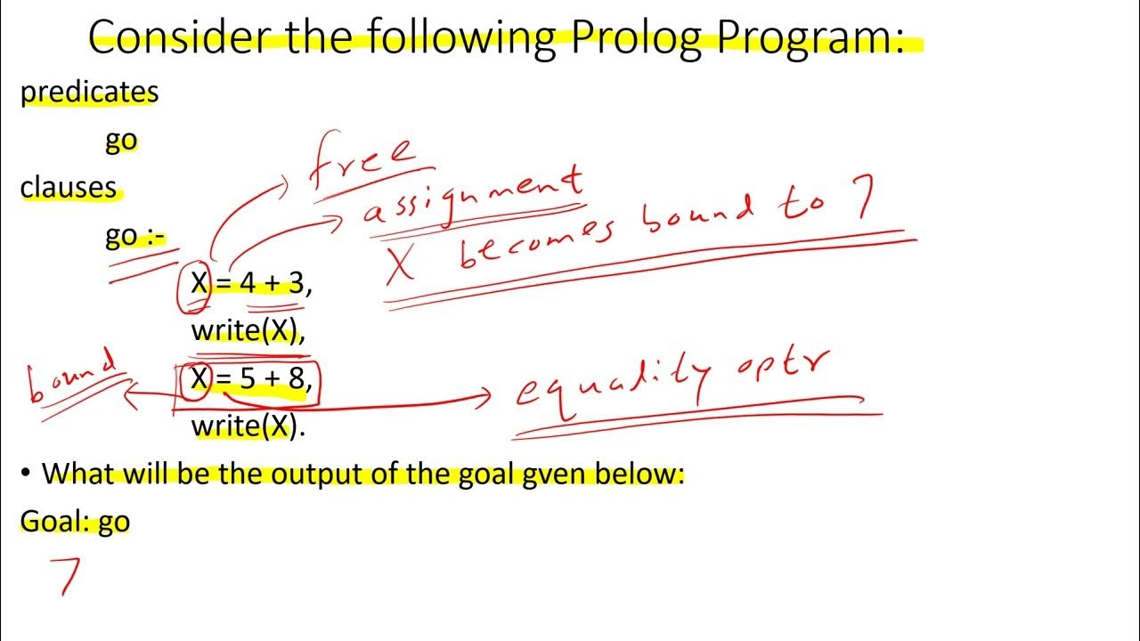 Orthogonal Variables in prolog - YouTube