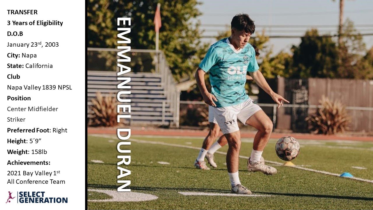 Emmanuel Duran - Highlights - YouTube