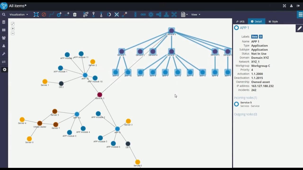 Graph Layouts With Graphlytic - YouTube