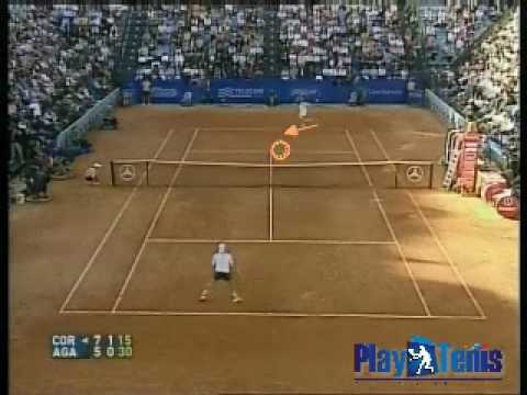 tenis jugadasde tenis (coria -agassi) - YouTube