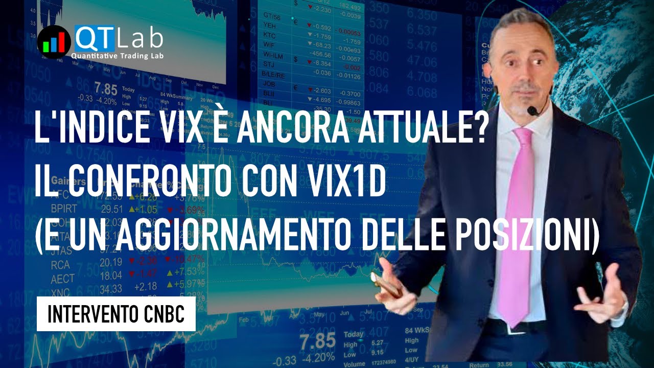 L'indice VIX è ancora attuale? Il confronto con VIX1D (e un ...