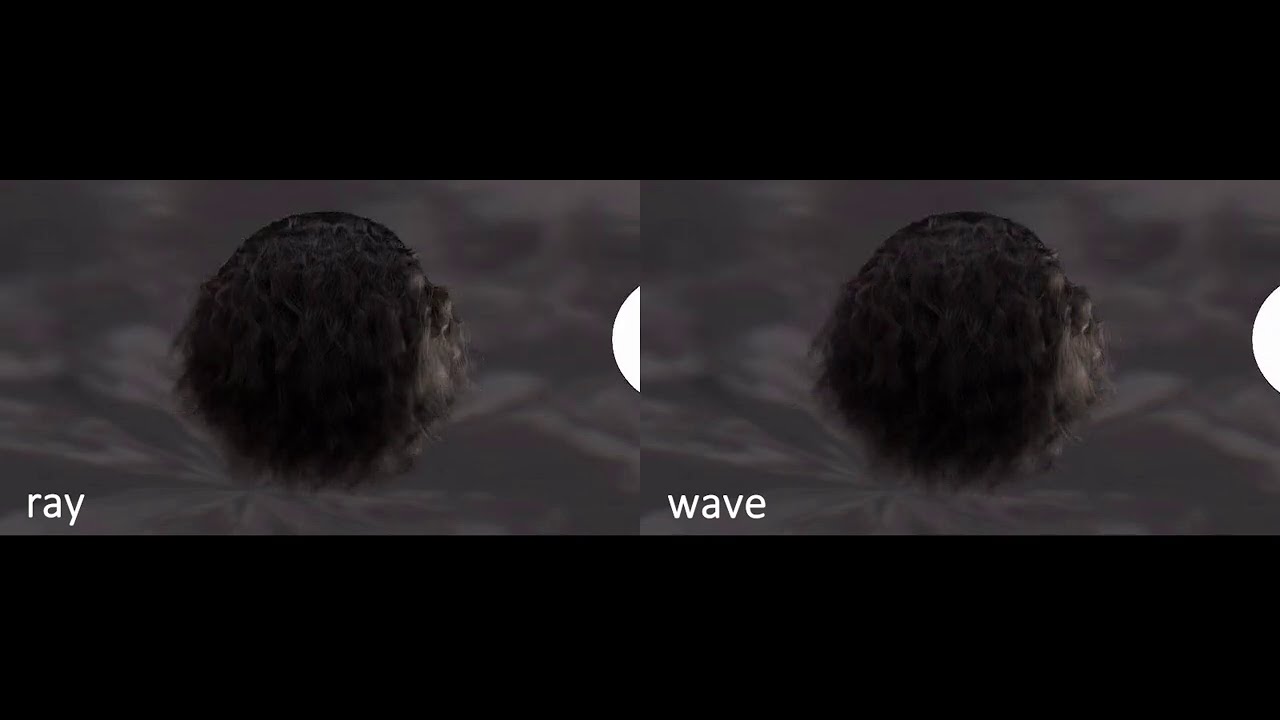 A Wave Optics Based Fiber Scattering Model [strong forward scattering ...
