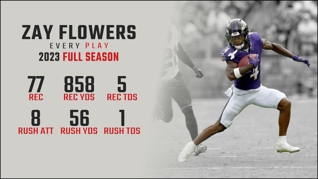 Zay Flowers Full Season Replay: Every Target, Catch, and Run in the ...