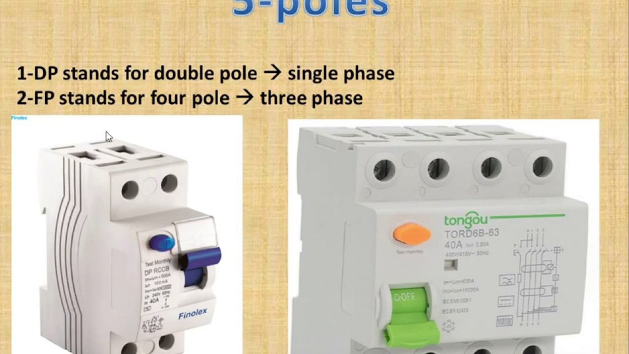 #2 RCCB in case of S.C & overLoad, Types of RCCB & the Nameplate. - YouTube