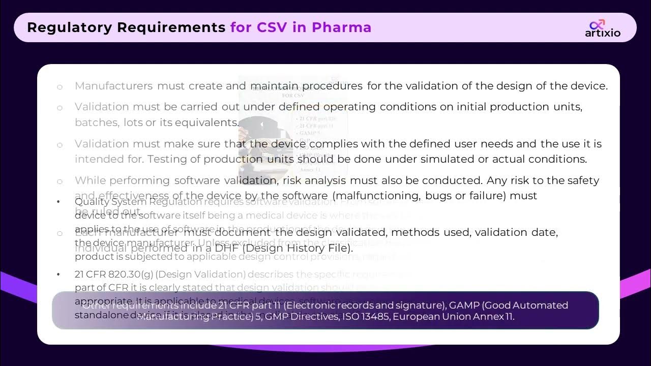 Computer System Validation CSV in Pharma Guidelines & Best Practices ...