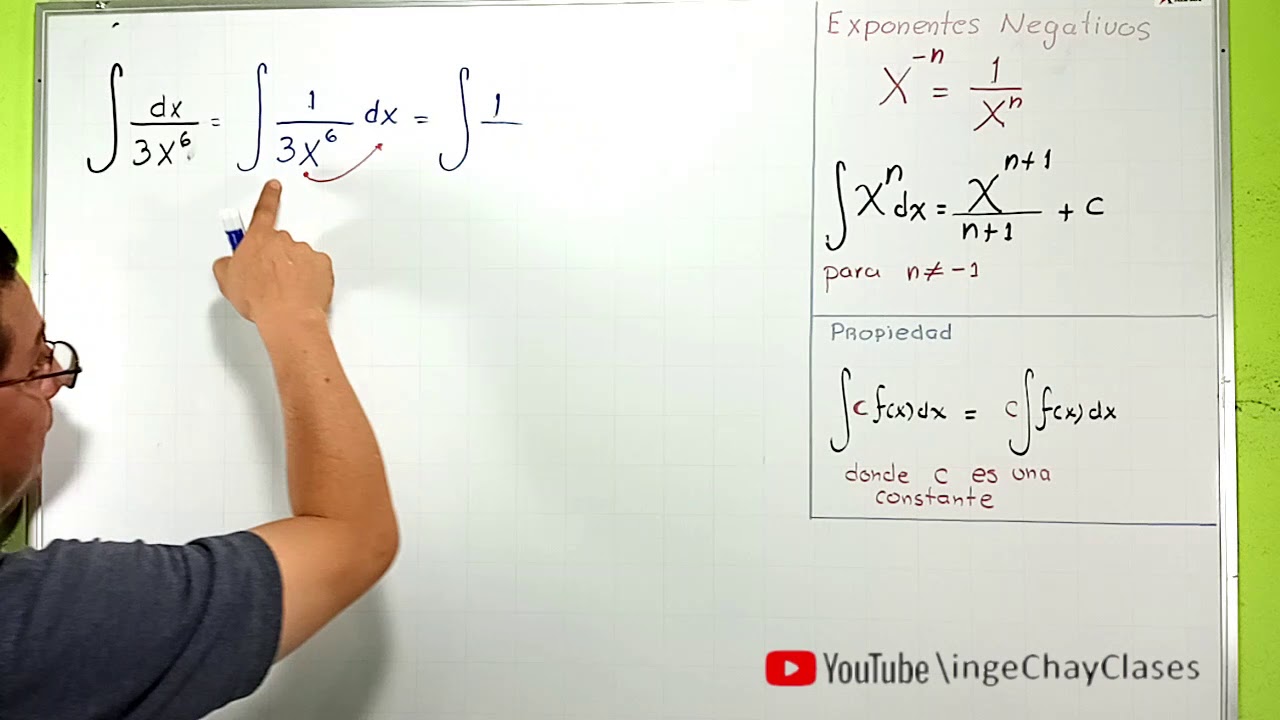 Integrales Básicas Lección 4 Integral básica exponente negativo parte 2 ...