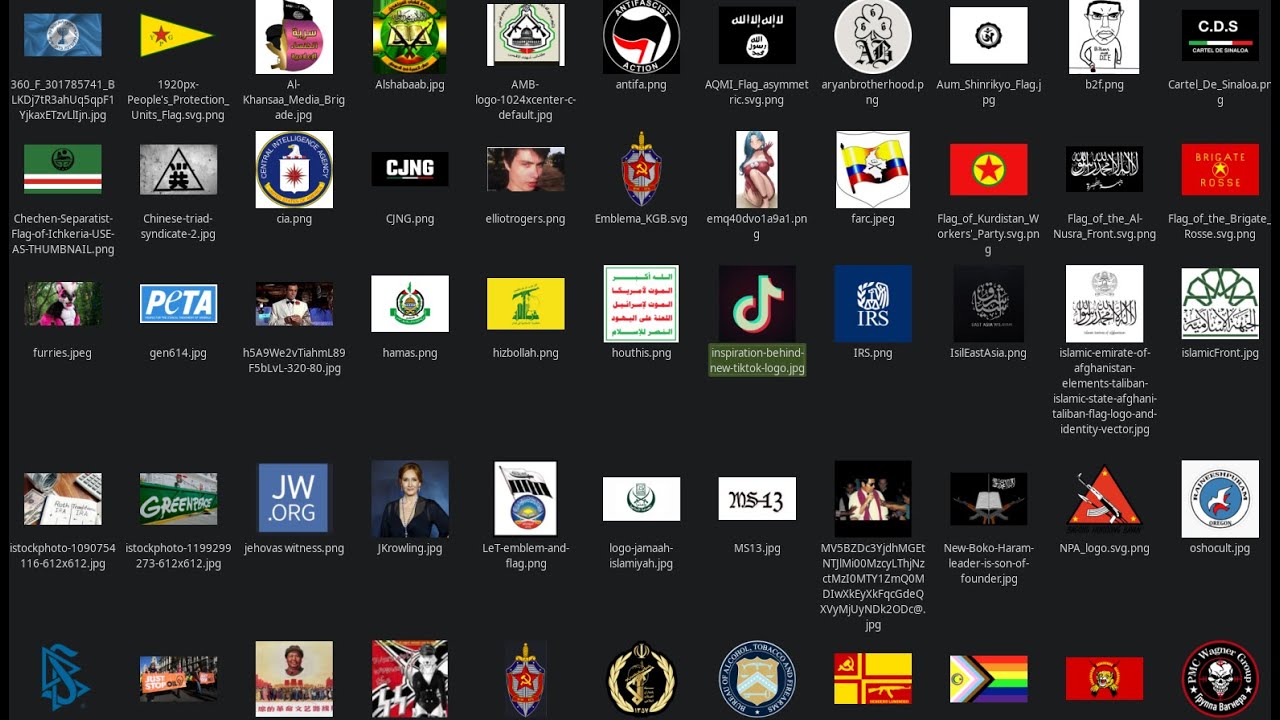 Terrorism Tier List - YouTube